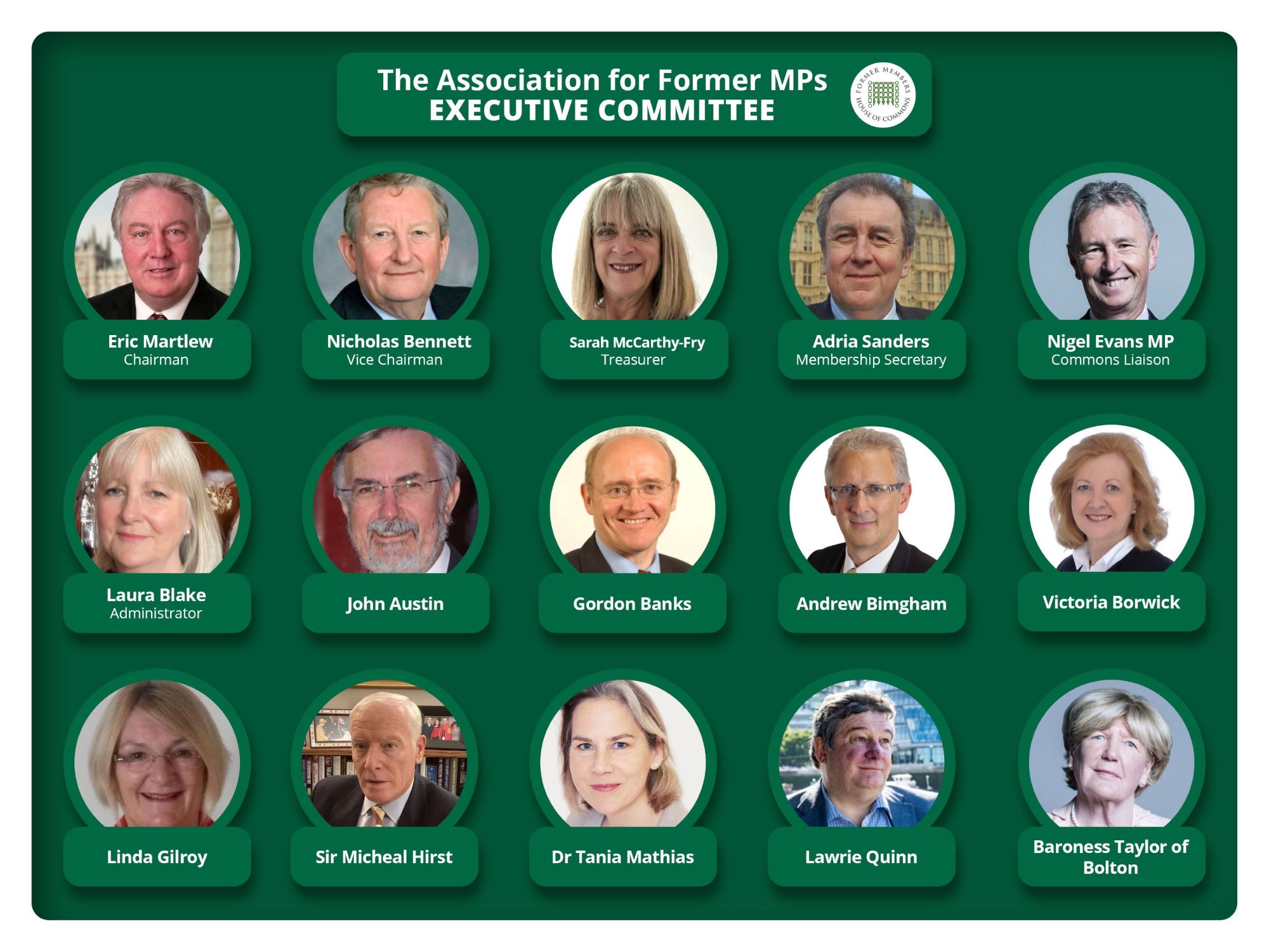 Association of Former Members of Parliament